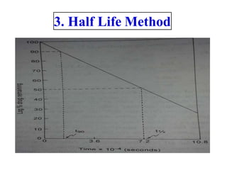 drugstabilitynew-200319112214.pdf