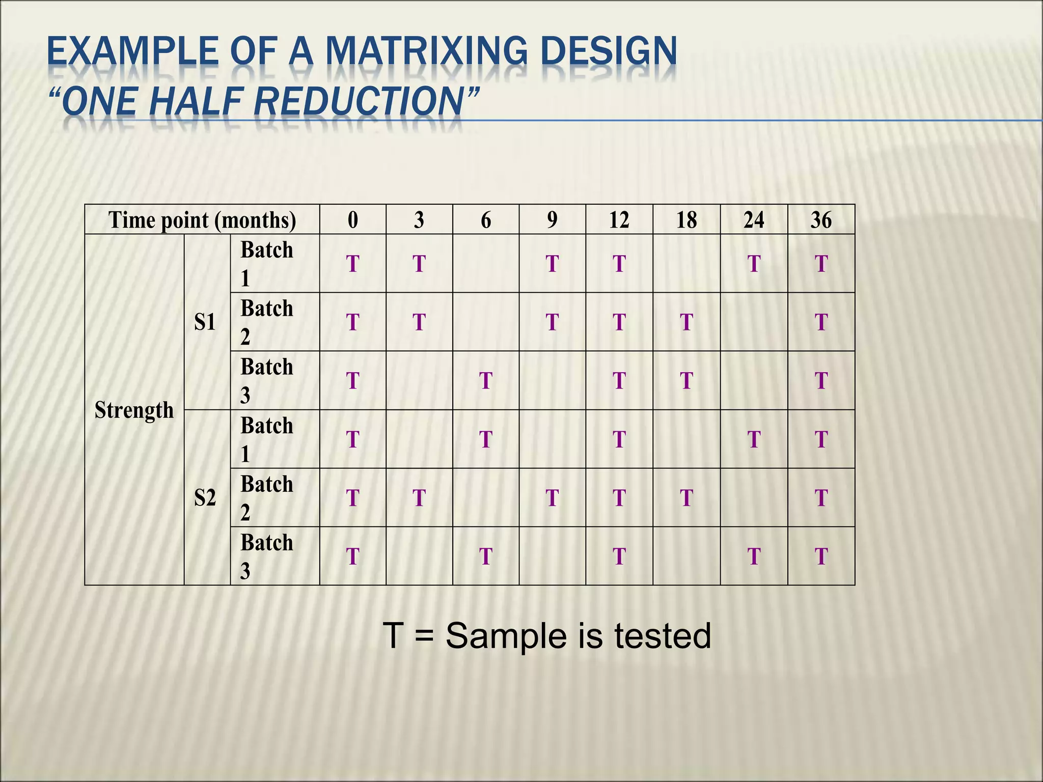 DRUG STABILITY ppt.ppt