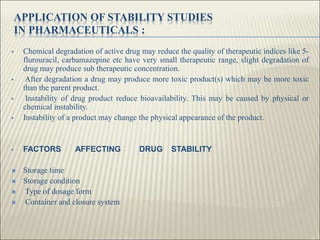 DRUG STABILITY ppt.ppt