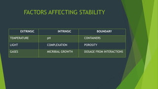 Drug stability studies | PPTX