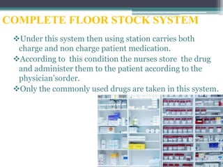 Drug standard & lageslation | PPT