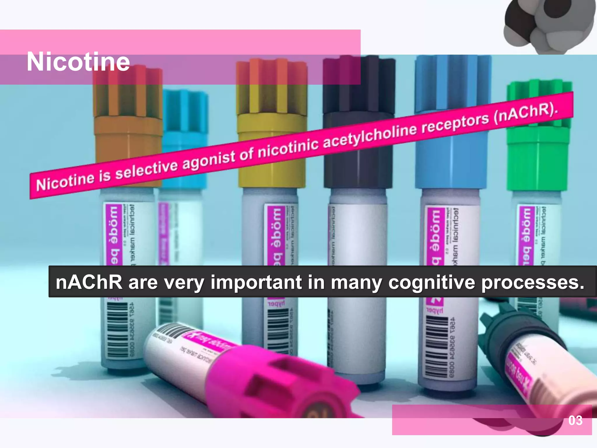 Drugs that act on ionotropic receptors | PPSX