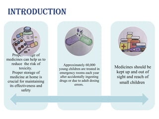 SAFETY STORAGE OF MEDICINES AT HOME.PPTX