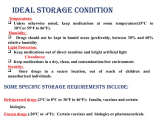 SAFE STORAGE OF MEDICINE AT HOME PPT.pptx