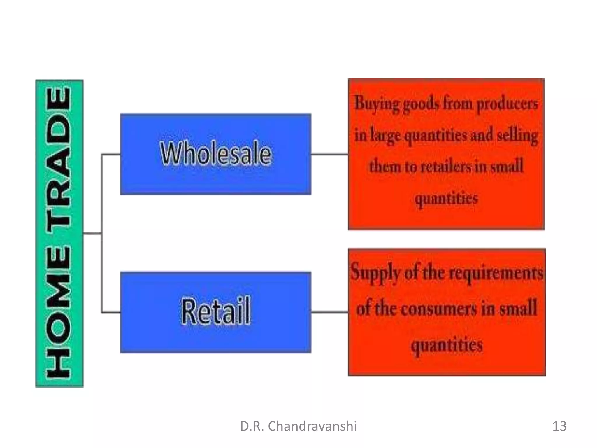 Drug Store and Business Management (DSBM).pdf