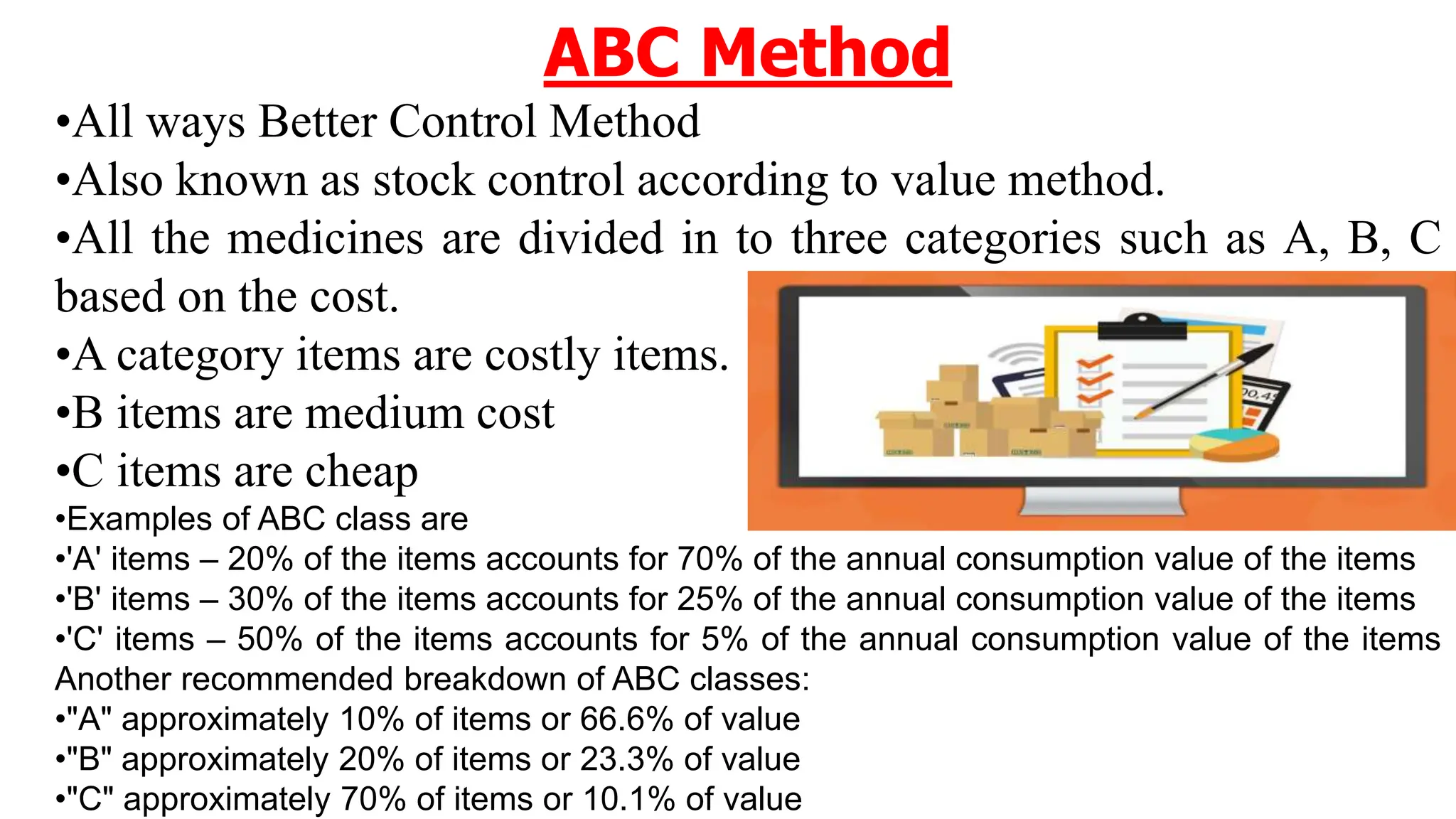 Drug store and inventory, Purchase, ABC method, EOQ, VED | PPTX