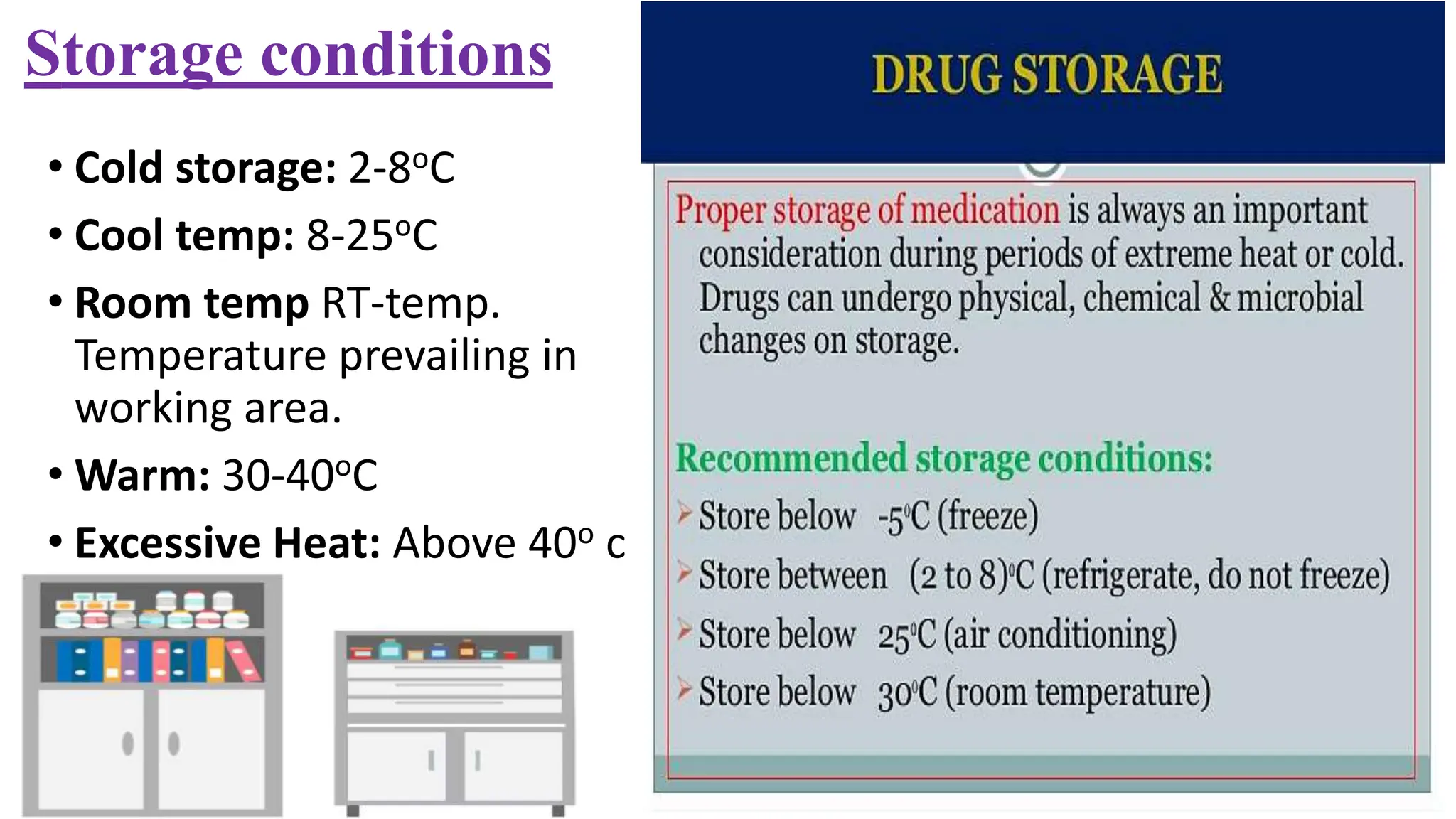 Drug store and inventory, Purchase, ABC method, EOQ, VED | PPTX
