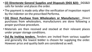 Drug store and inventory, Purchase, ABC method, EOQ, VED | PPTX