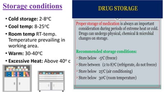 Drug store and inventory, Purchase, ABC method, EOQ, VED | PPTX