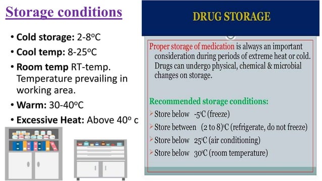 Drug store and inventory, Purchase, ABC method, EOQ, VED | PPTX