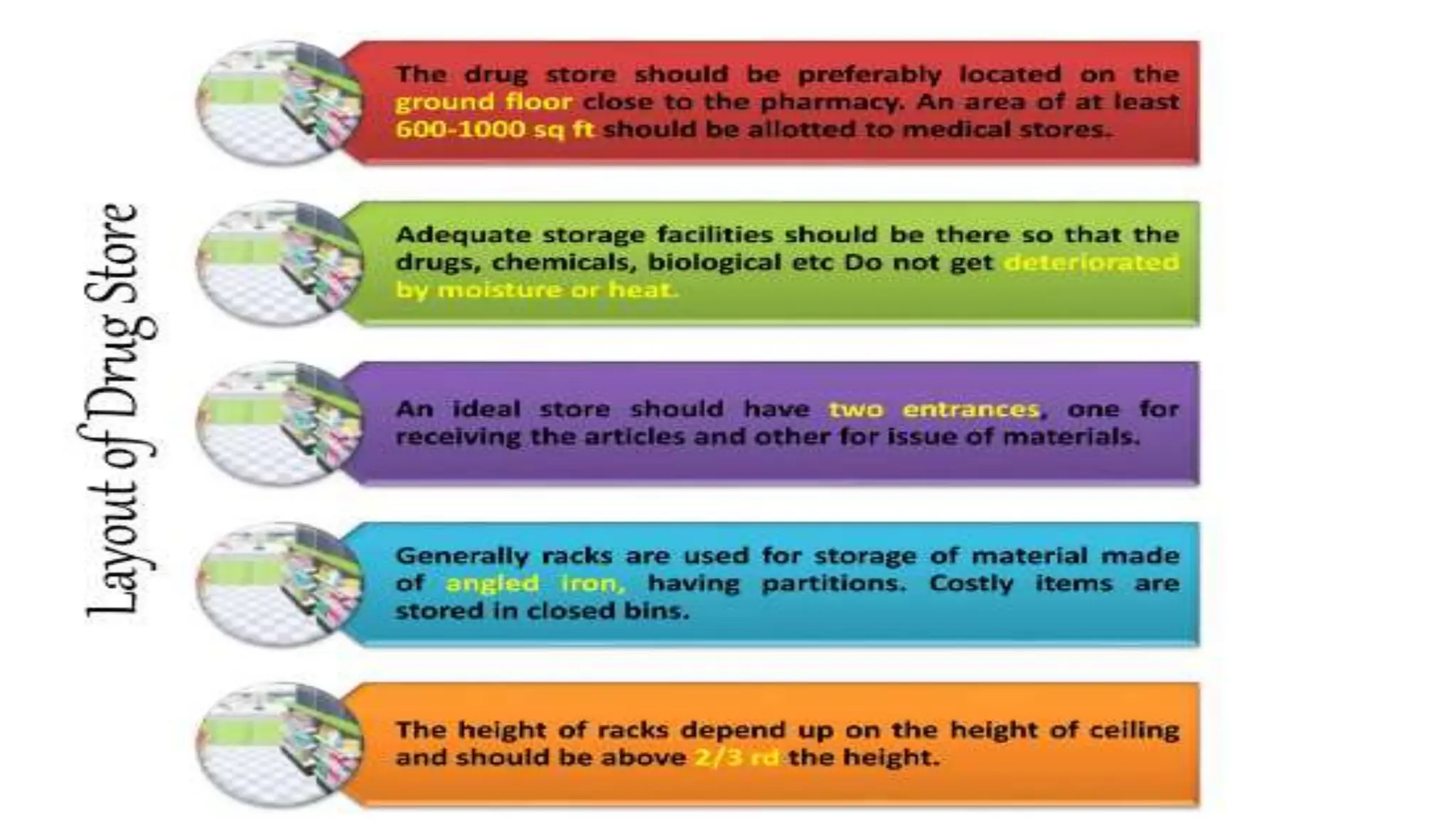 Drug store management and inventory control.pptx