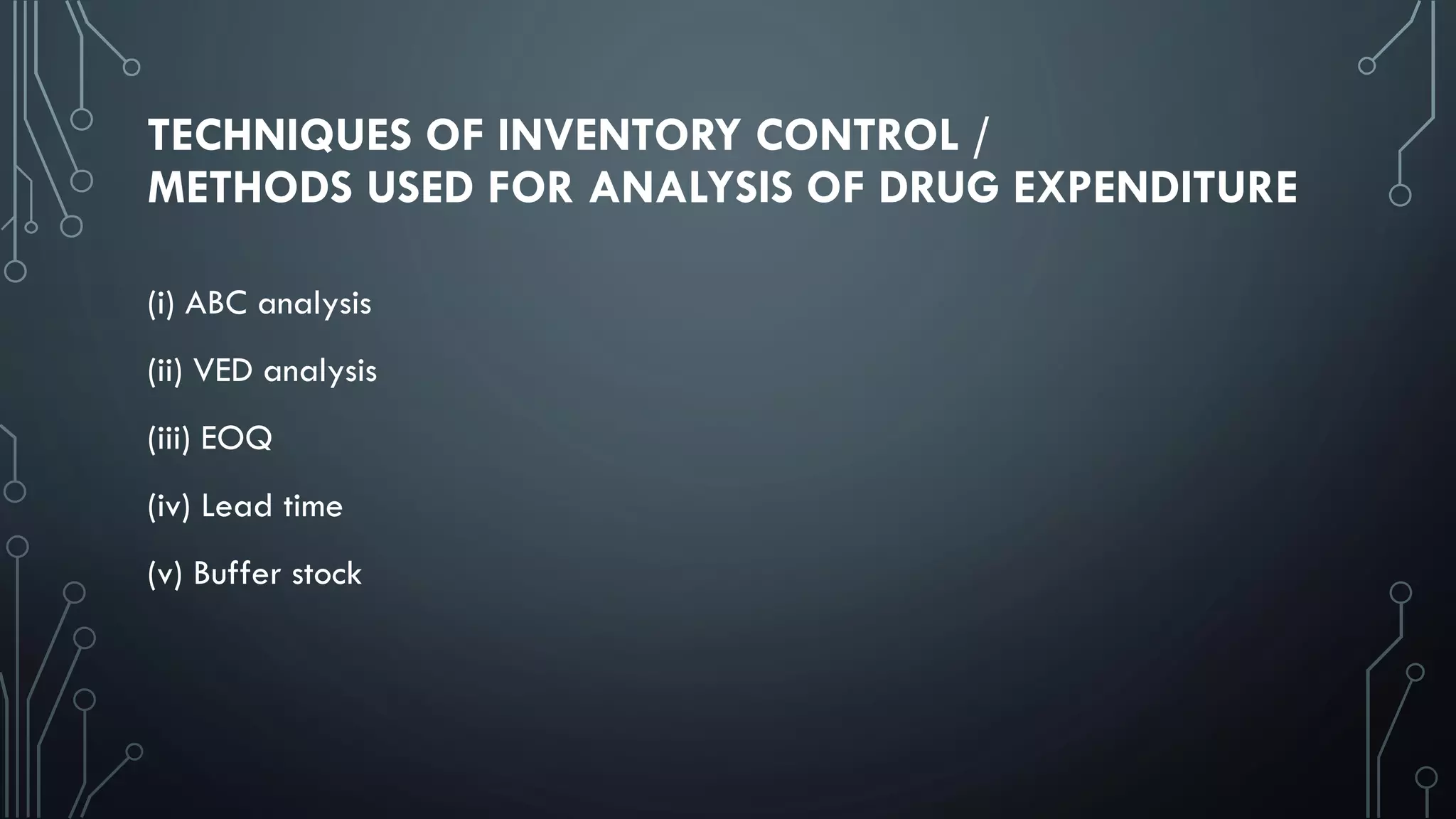 Drug store management & inventory control | PDF