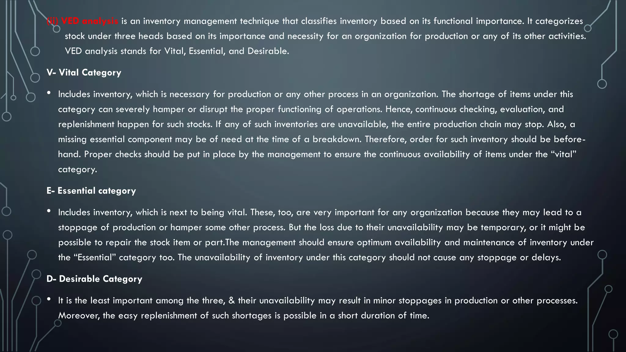 Drug store management & inventory control | PDF