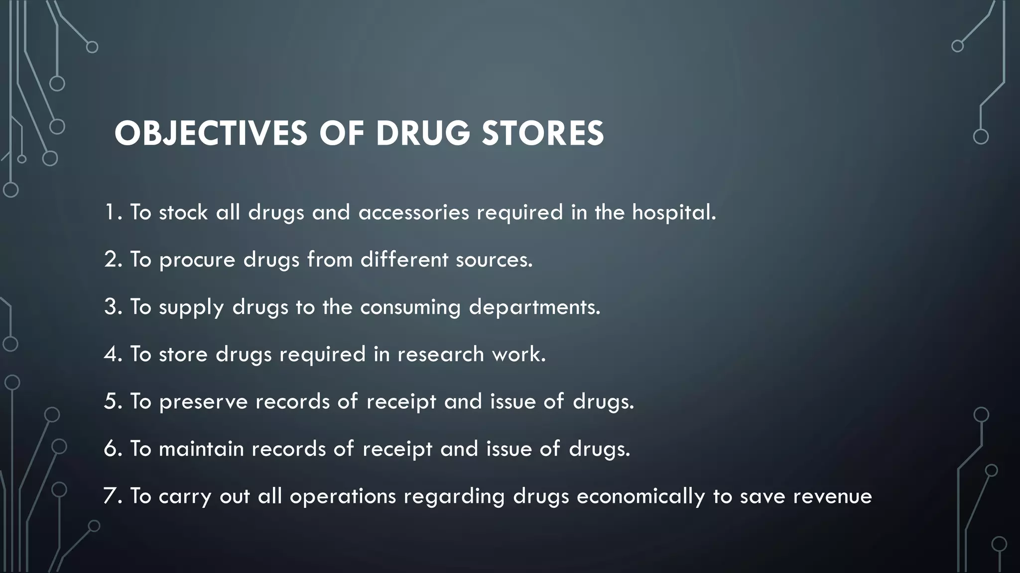 Drug store management & inventory control | PDF