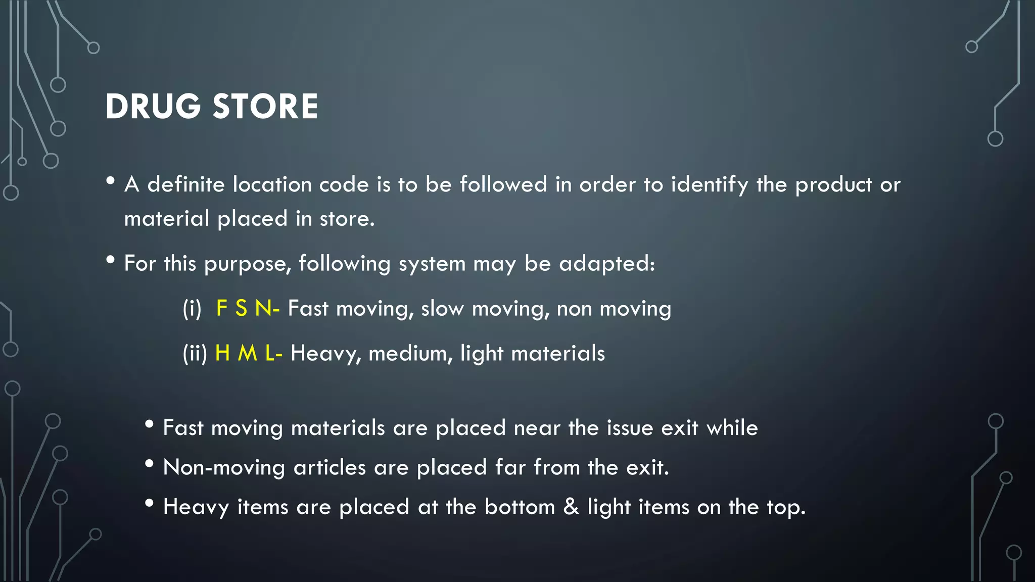 Drug store management & inventory control | PDF