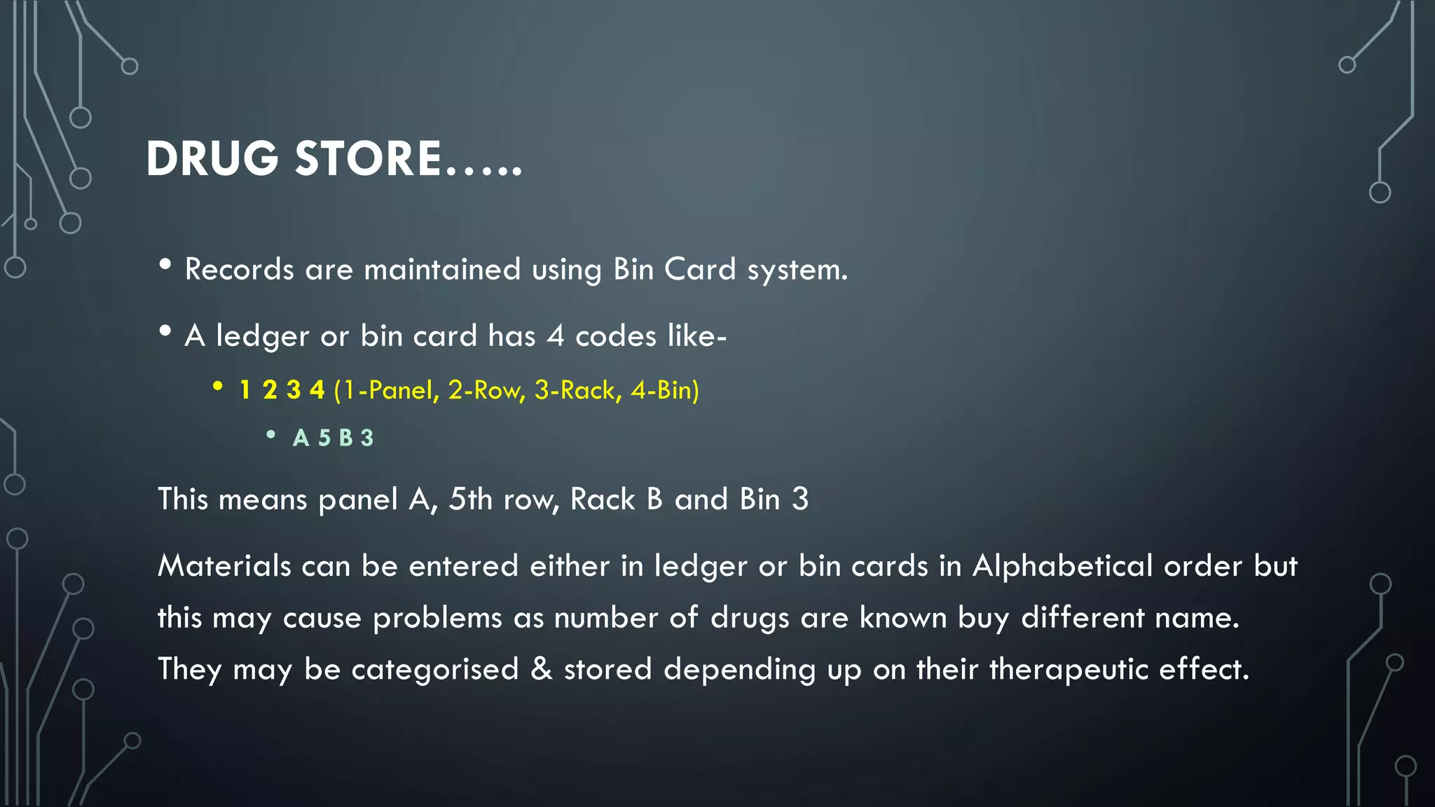 Drug store management & inventory control | PDF