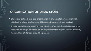 Drug store management & inventory control | PDF