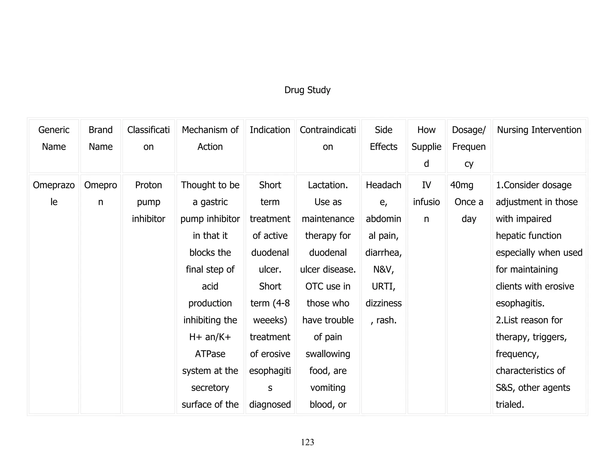 Drug studies for Community Acquired Pneumonia 2009 | PPT