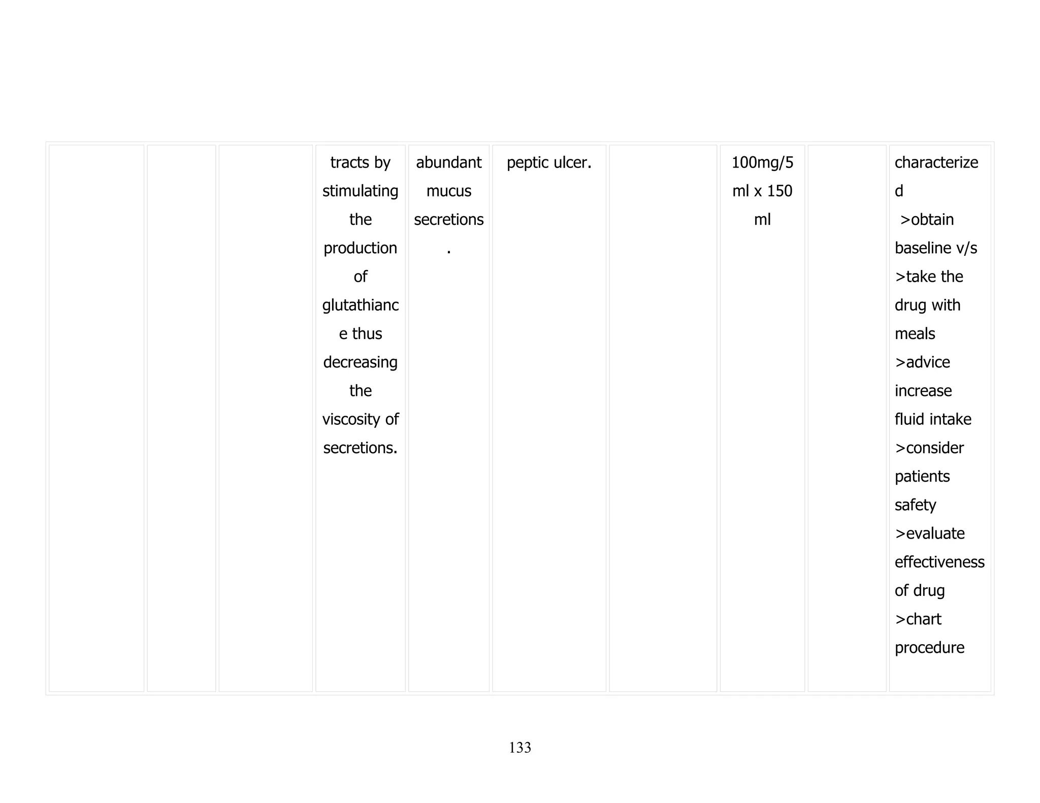 Drug studies for Community Acquired Pneumonia 2009 | DOC