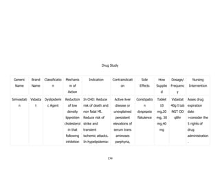 Drug studies for Community Acquired Pneumonia 2009 | PPT | Free Download