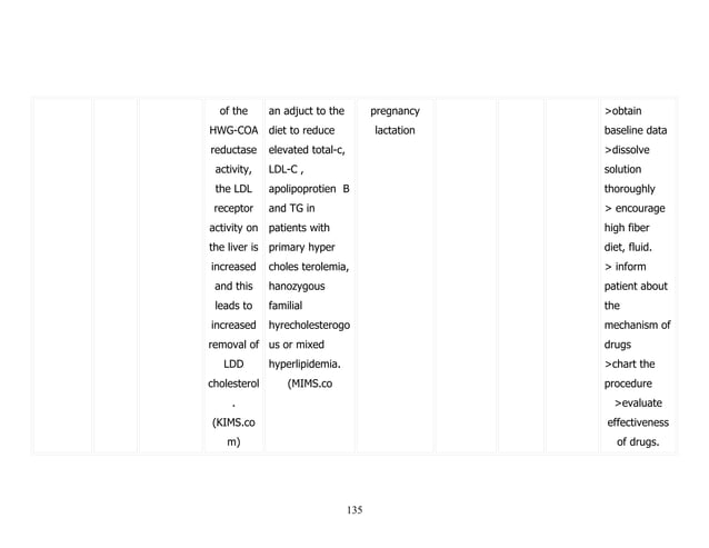 Drug studies for Community Acquired Pneumonia 2009 | DOC