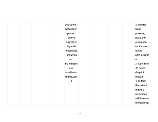 Drug studies for Community Acquired Pneumonia 2009 | DOC