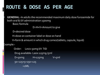 Drug study(diuretic) | PPTX