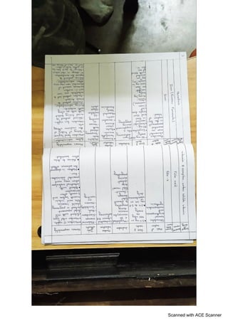 drug study for GNM third year student.pdf