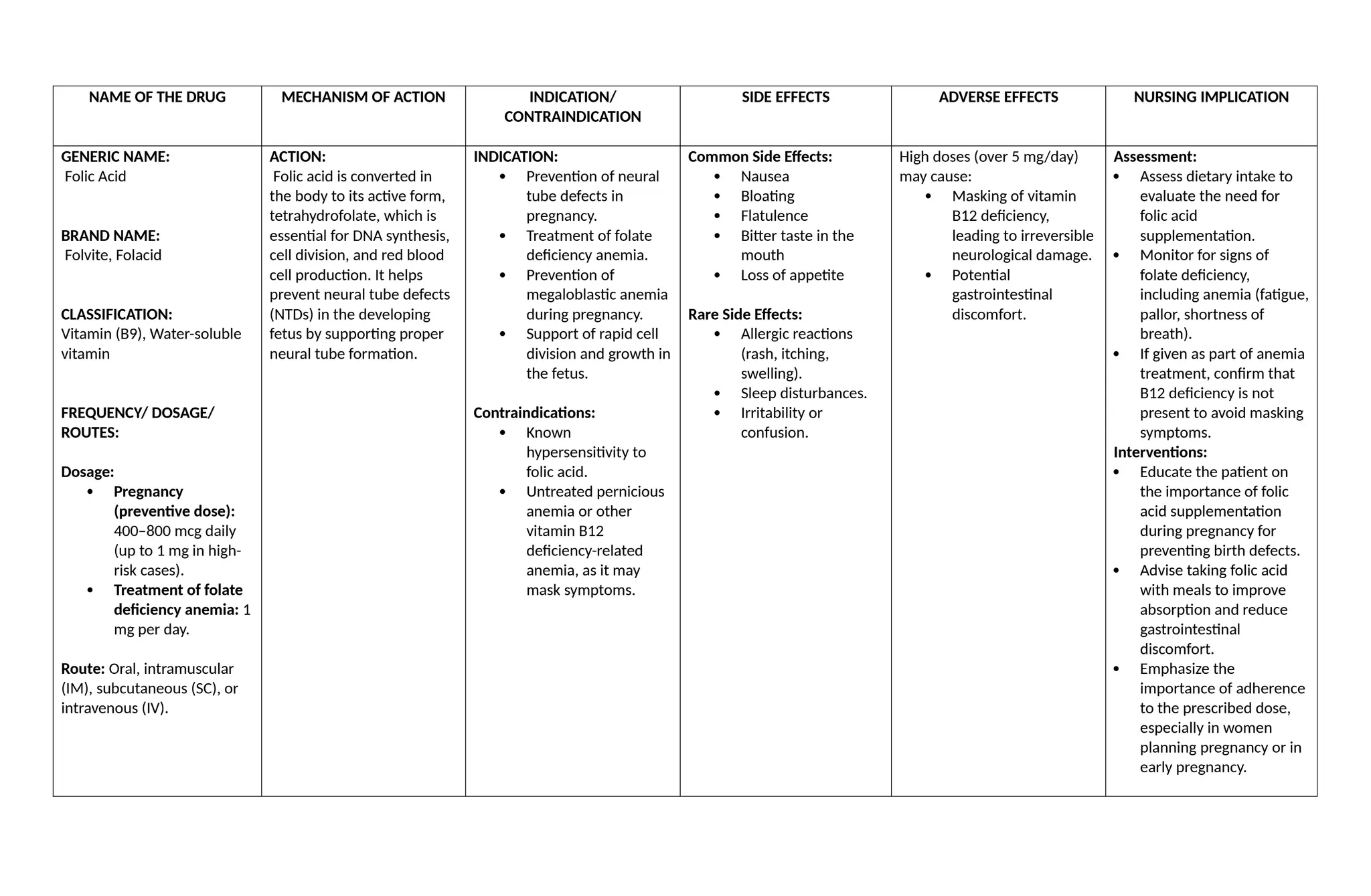 drug study ob ward wfhwfnifhoiefhlsjf.docx