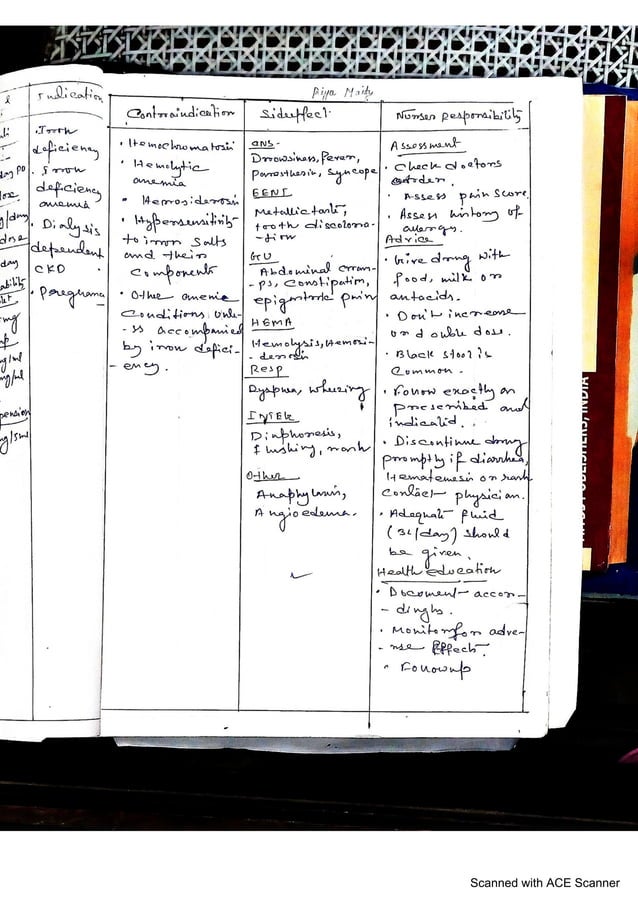 Drug study PDF.pdf for third year GNM students | PDF