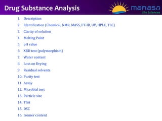 Drug substance and drug product manasa life sciences | PPT