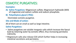 DRUGS USED FOR CONSTIPATION.pptx