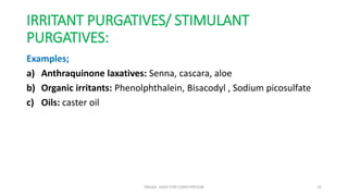 DRUGS USED FOR CONSTIPATION.pptx