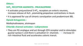 DRUGS USED FOR CONSTIPATION.pptx