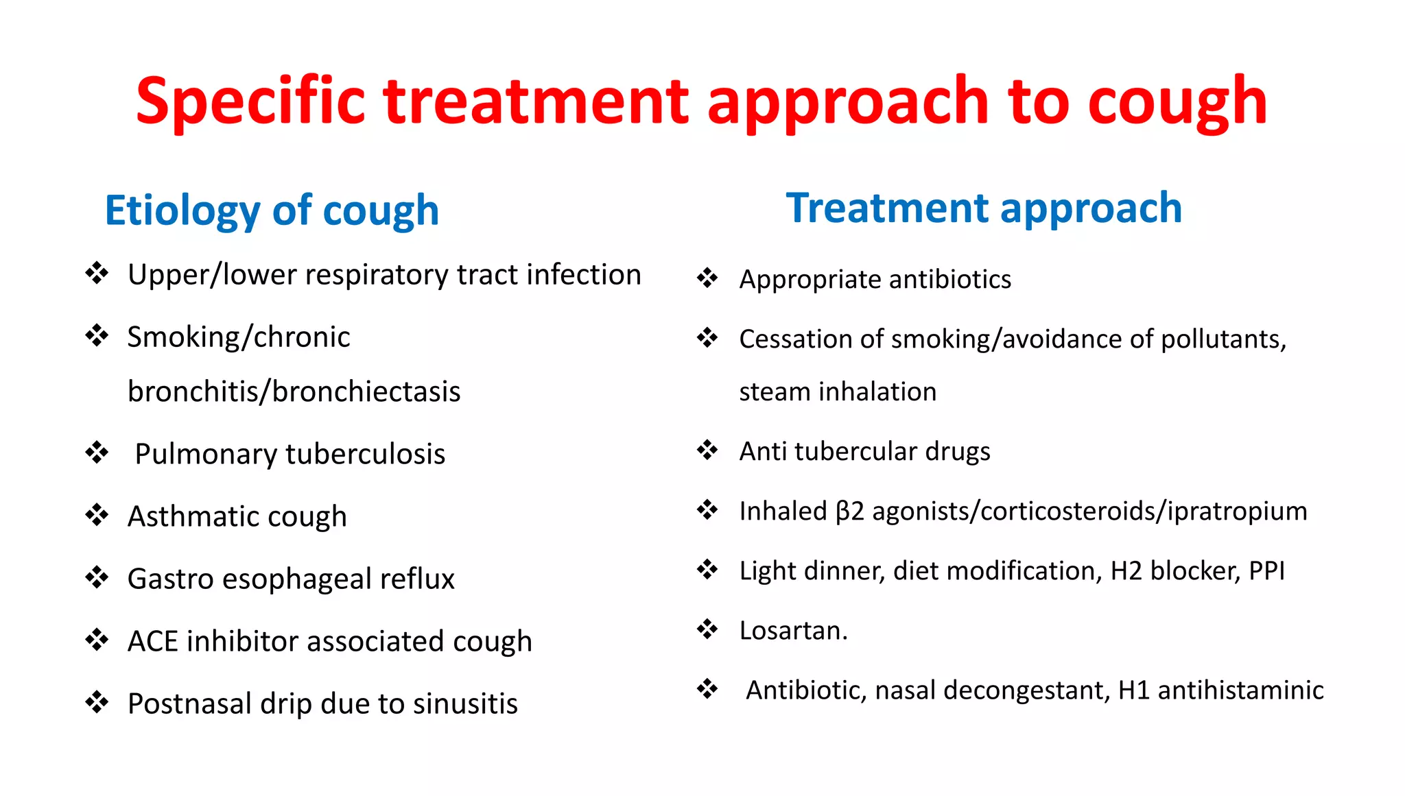 Drugs used for cough | PPTX