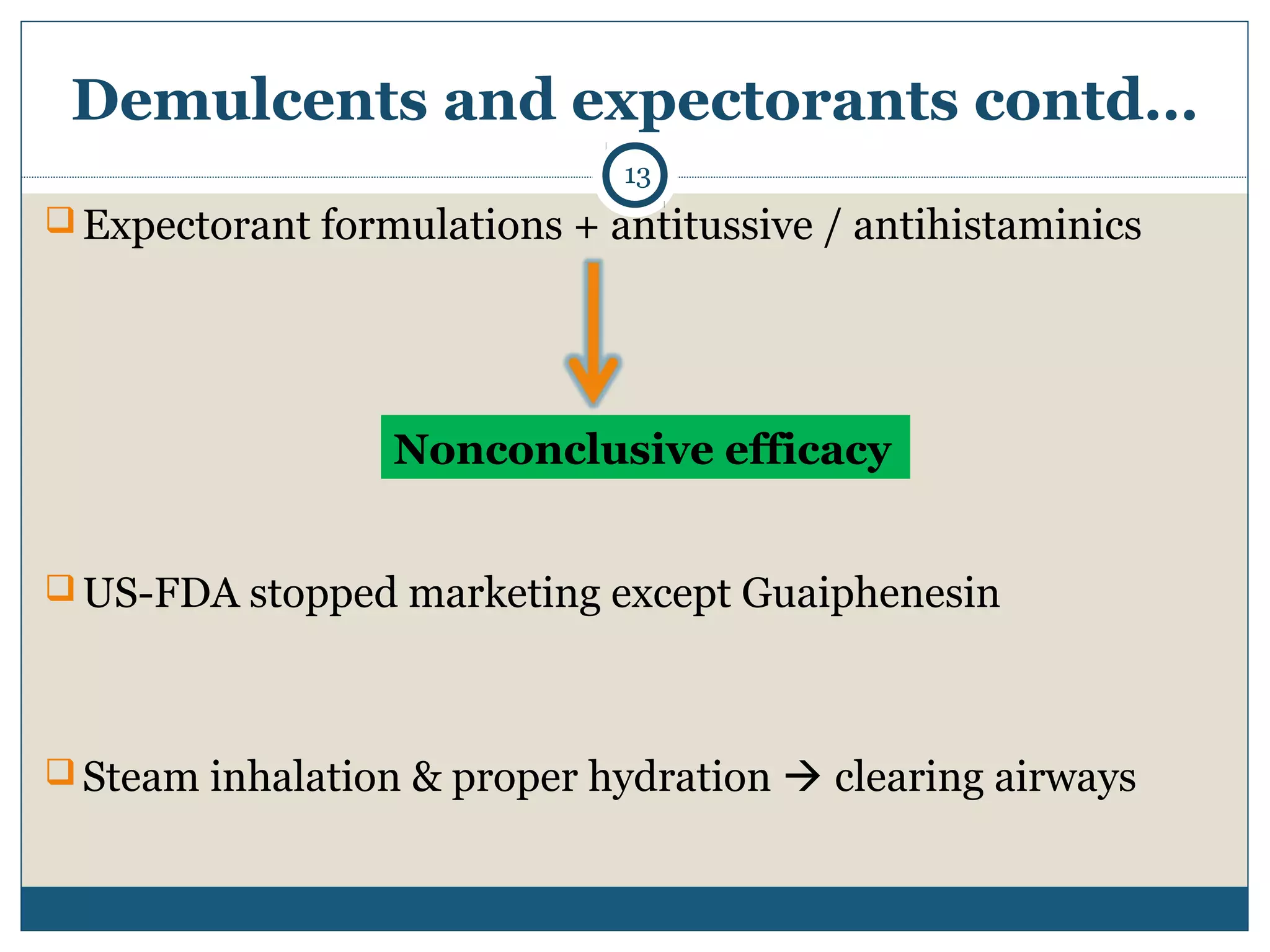 Drugs used for cough | PPT
