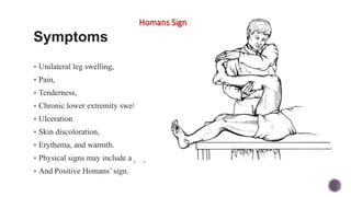 Drugs used for DVT | PDF