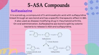 Drugs used for inflammatory bowel disease.pdf