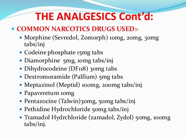 Drugs used for pain and inflamation- Mr. panneh