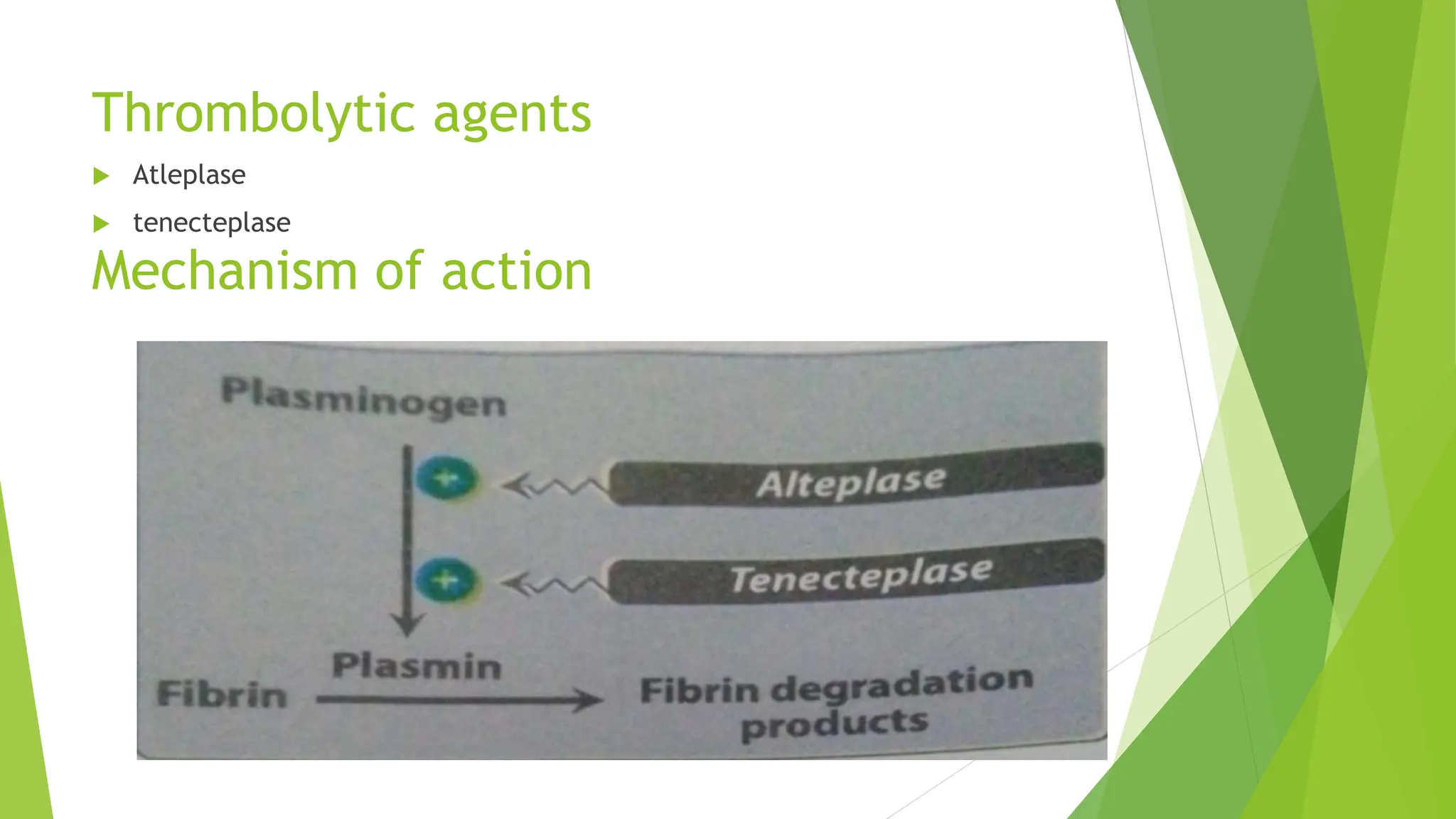 drugs used for the treatment of blood clot.pptx