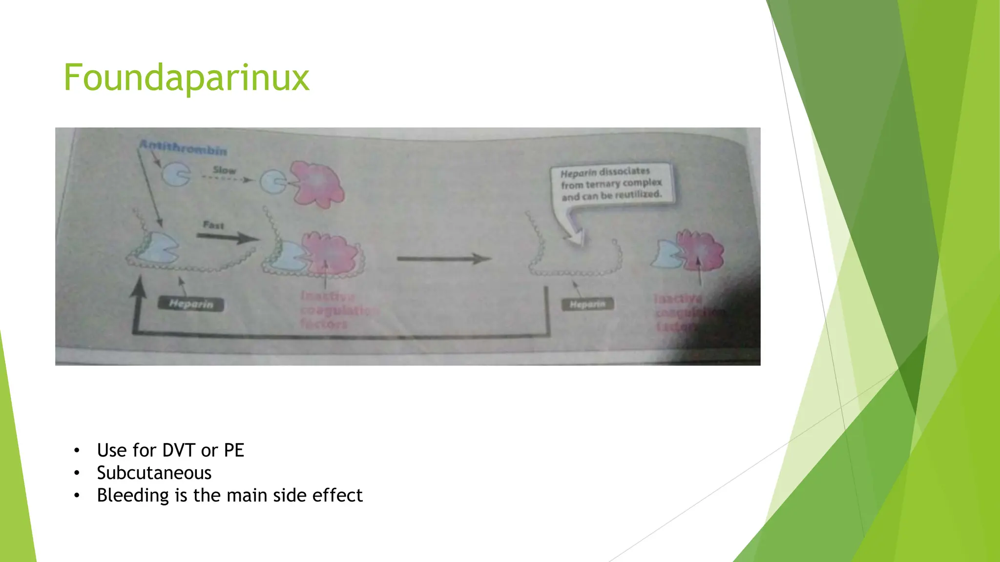 drugs used for the treatment of blood clot.pptx