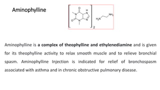 Structure and mechanism of action of Drugs for the treatment of asthma.pptx