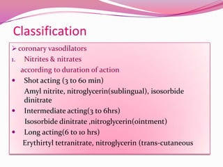 Drugs used for the treatment of myocardial ischemia | PPTX