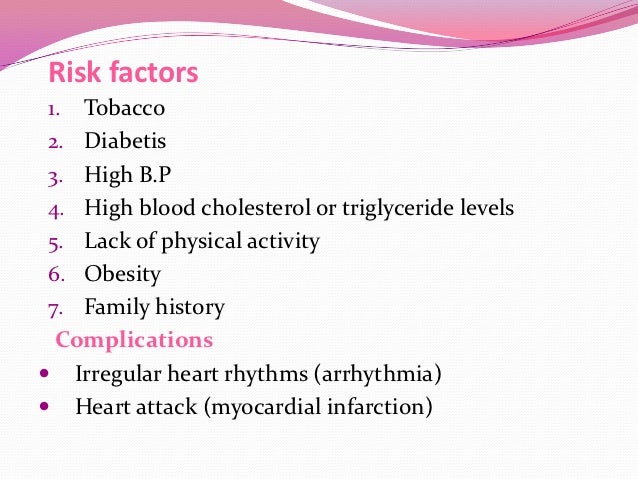 Drugs Used For The Treatment Of Myocardial Ischemia