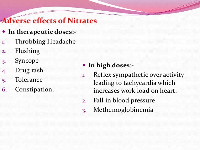 Drugs Used For The Treatment Of Myocardial Ischemia