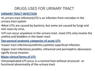 DRUGS USED FOR UTI.pptx