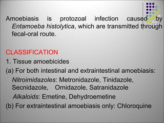 drugs used in amoebiasis.ppt