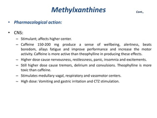 Drugs used in bronchial asthma | PPTX
