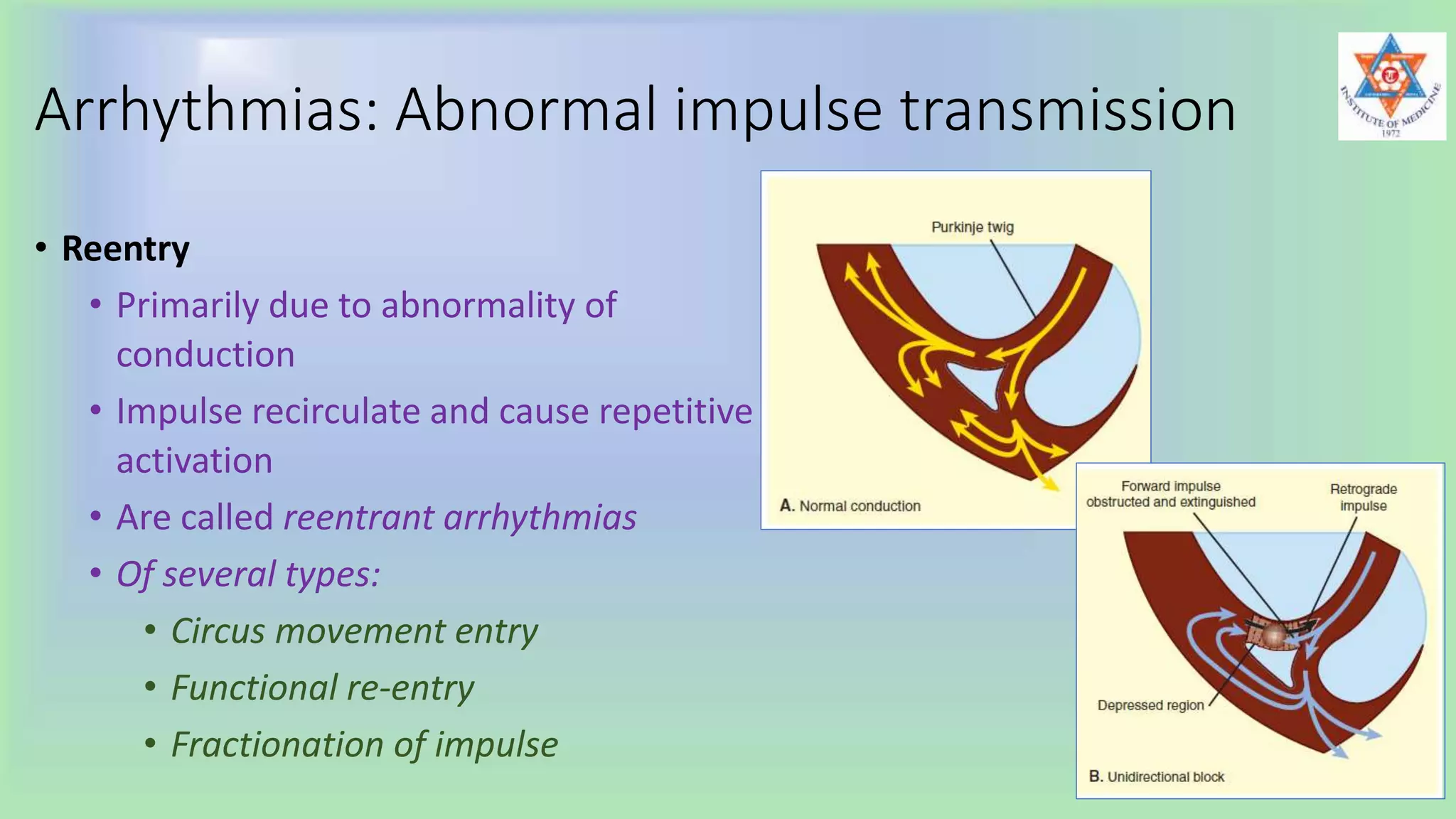 Drugs used in cardiac arrhythmias | PPTX