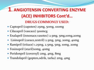 Drugs used in cardio vascular system- Mr. panneh | PPTX